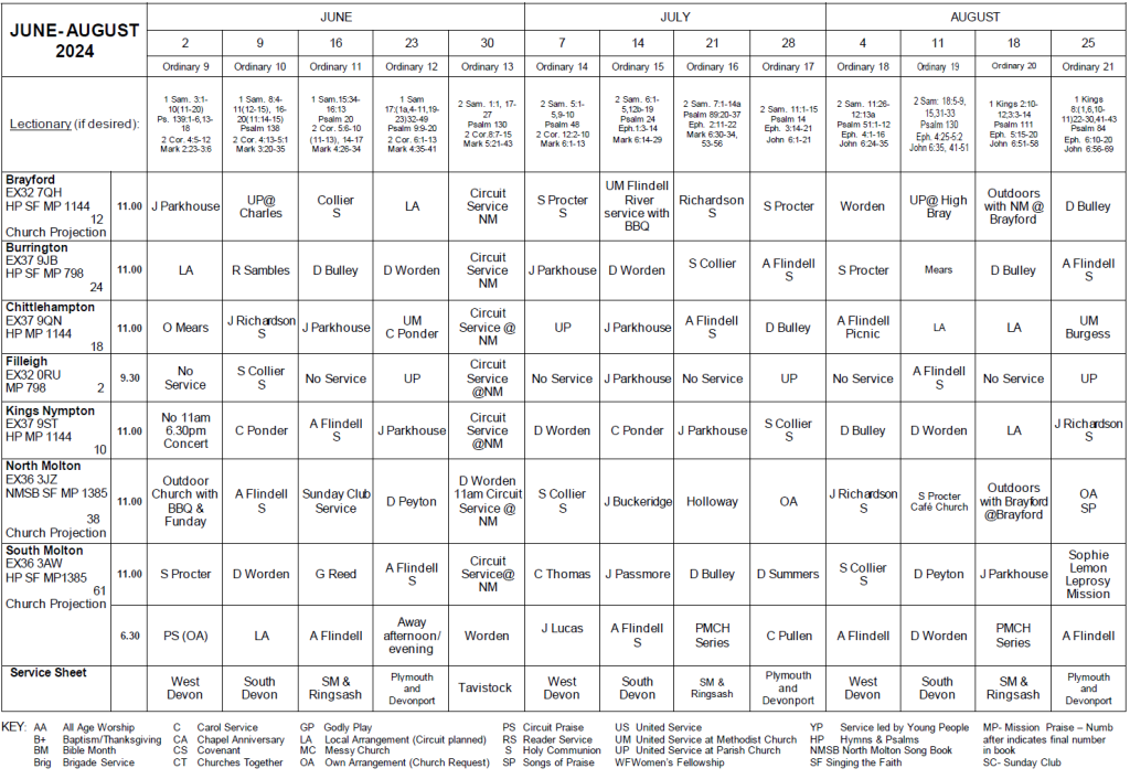 Circuit Plan – South Molton and Ringsash Methodist Circuit