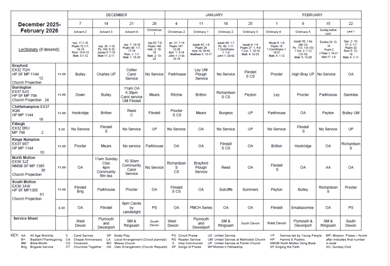 Circuit Plan – South Molton and Ringsash Methodist Circuit